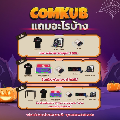 COMKUB-29 RX 6600 8GB DDR6/INTEL CORE I5 12400F 6C/12T/16GB DDR4 3200MHz/H610M-D4/SDD M.2 250GB ...