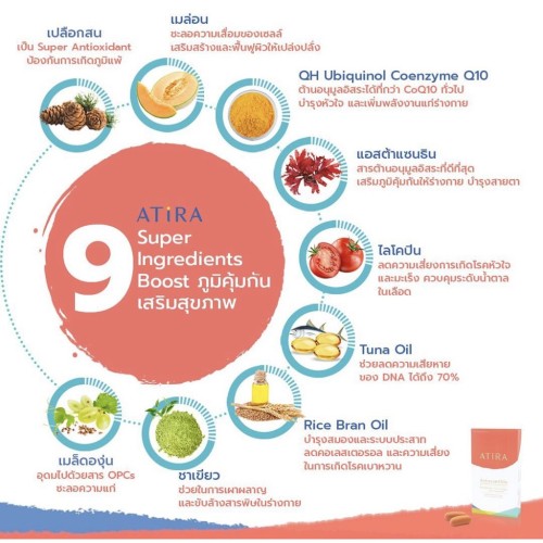 ATiRA plus CERAMOSIDES™ อาธีร่า ผลิตภัณฑ์เสริมอาหาร 30 แคปซูล | Thisshop