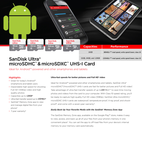 SanDisk MicroSDHC Ultra ความเร็ว 100MB/S ความจุ 32GB Class10 (SDSQUNR-032G-GN3MN, Micro SD) รับ ...