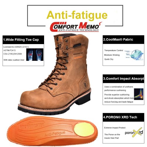 Non-ROCKROOSTER Waterproof Goodyear Work Boots Safety Shoes For Men ...