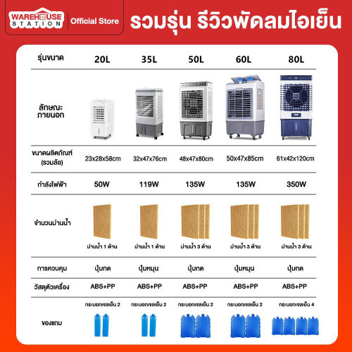 พัดลมไอเย็น20L 35L 50L 60L แอร์เคลื่อนที่ ปริมาณอากาศขนาดใหญ่100000 ระบายความร้อนอย่างมีประสิทธ ...