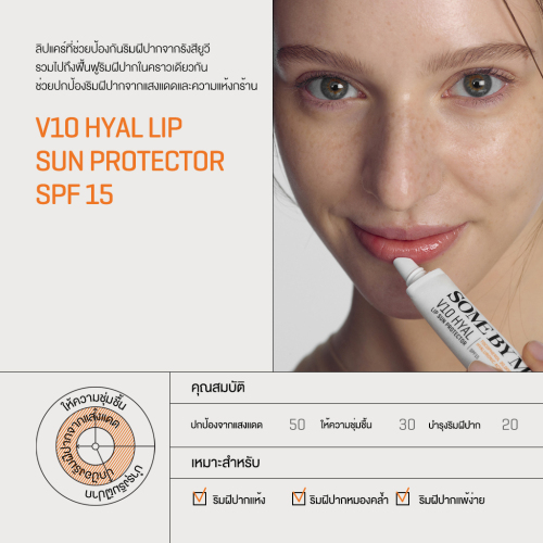 [DUO SET] SOME BY MI V10 HYAL HYDRA CAPSULE SUNSCREEN SPF50+ PA ...
