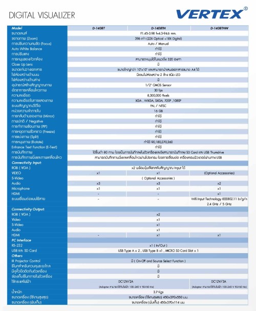 VERTEX D-1408T Series Visualizer (D-1408T , D-1408TH , D-1408THW) เครื่องวิชวลไลเซอร์ เครื่องฉาย ...
