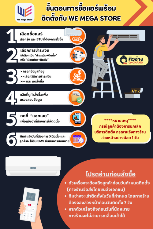 แอร์ซัมซุง เครื่องปรับอากาศ Samsung ระบบอินเวอร์เตอร์ รุ่น S Inverter ...