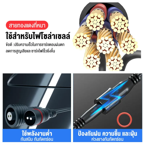 200000W โคมไฟสปอร์ตไลท์พลังงานแสงอาทิตย์ใหม่ ไฟสวนมุมกว้างสามด้านที่สว่างเป็นพิเศษ ไฟ LED กัน ...