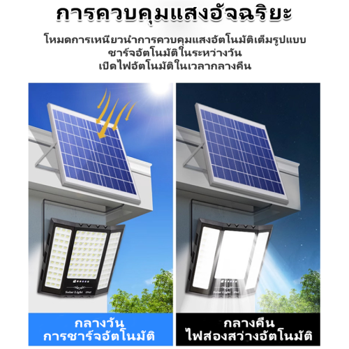 200000W โคมไฟสปอร์ตไลท์พลังงานแสงอาทิตย์ใหม่ ไฟสวนมุมกว้างสามด้านที่สว่างเป็นพิเศษ ไฟ LED กัน ...