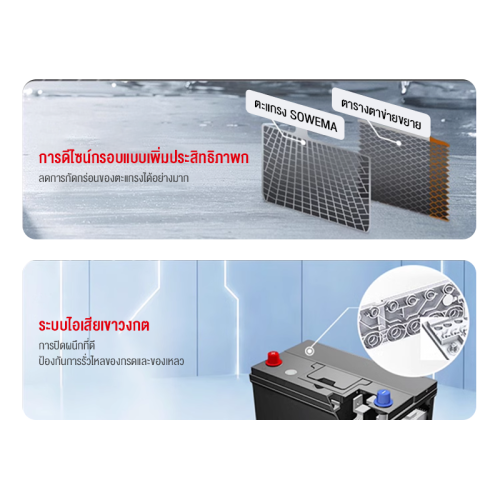 Troxus Car Battery 12V 50Ah Special Electrolyte Mfx-60L/R Cca.480 Car ...