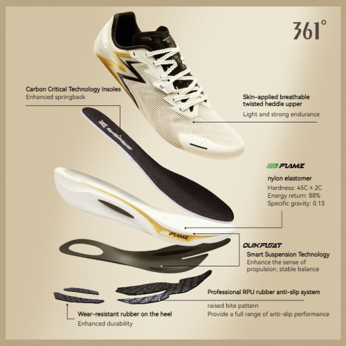 361 Degrees Biospeed 3.0 PRO รองเท้าวิ่ง องศา สําหรับผู้ชาย 672412208 ทัศนคติ US7/EU40 | Thisshop