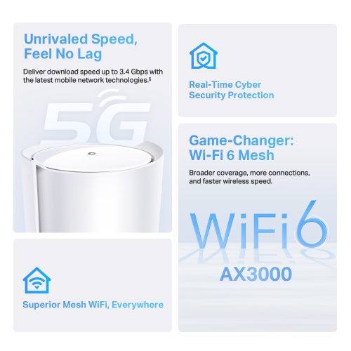 TP-Link pocket wifi Deco X50-5G router ax3000 5G 3.4 Gbps 2.5 Gbps Port ...