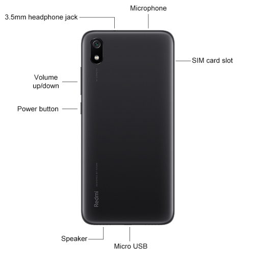 XiaoMi RedMi 7A 4G Mobile Phone มิอถือ 3+32GB Black | Thisshop